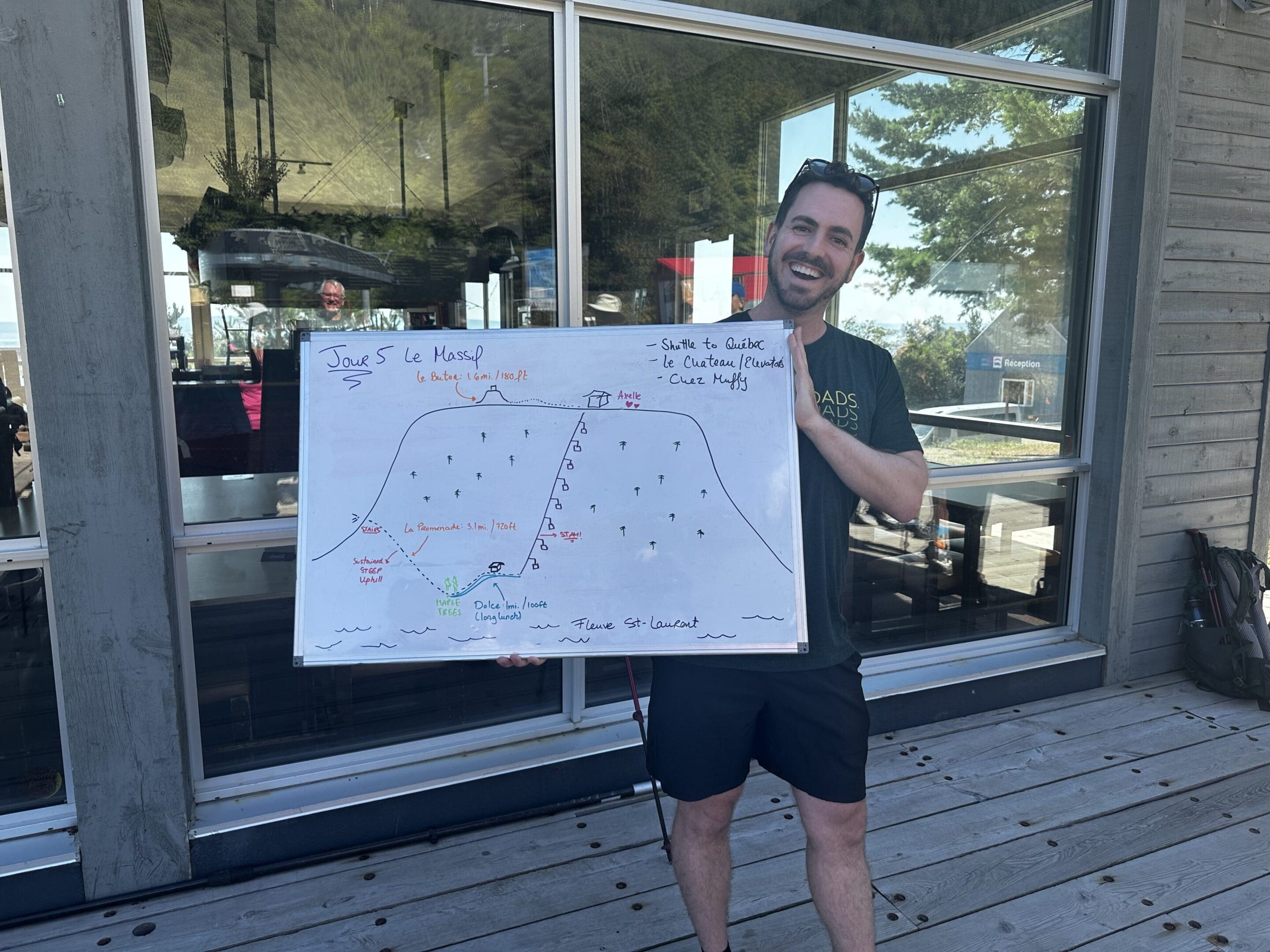 Wrapping Up Quebec - Tailwinds and Tall Tales